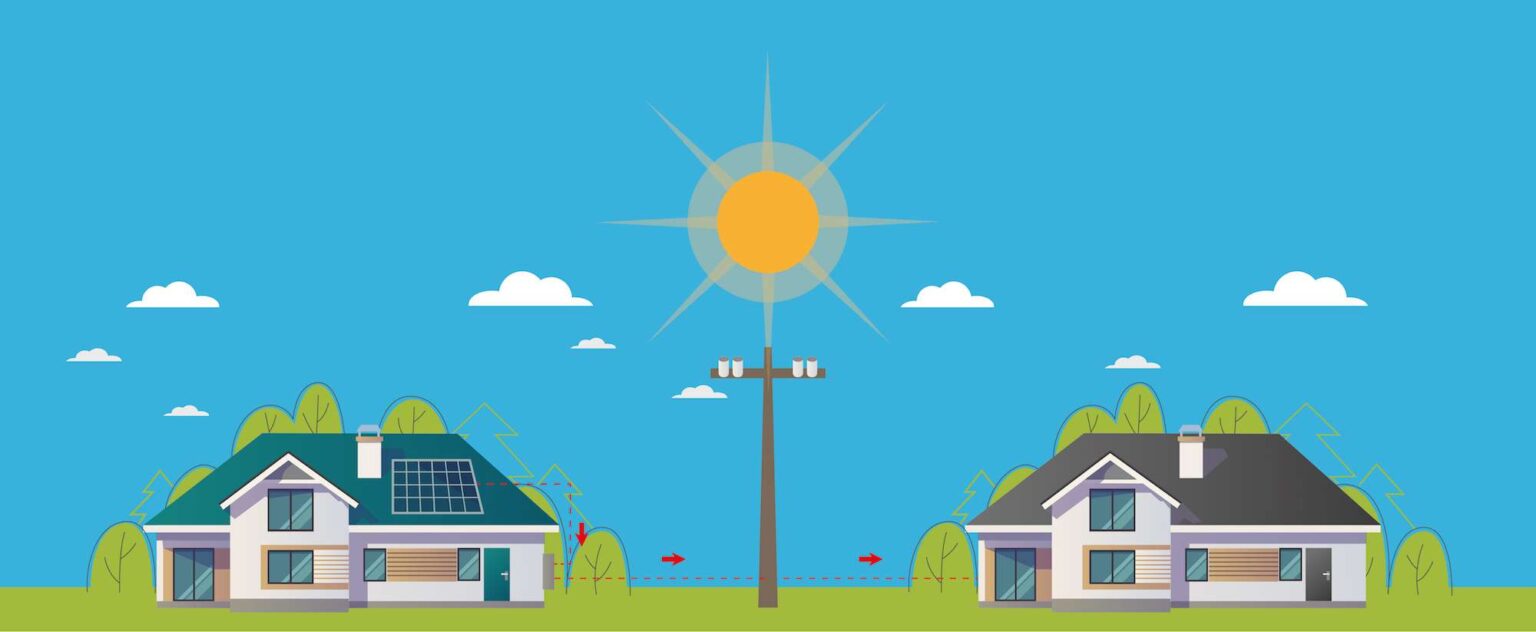 How Solar Works | Cut Energy Costs with SunMade® Solar